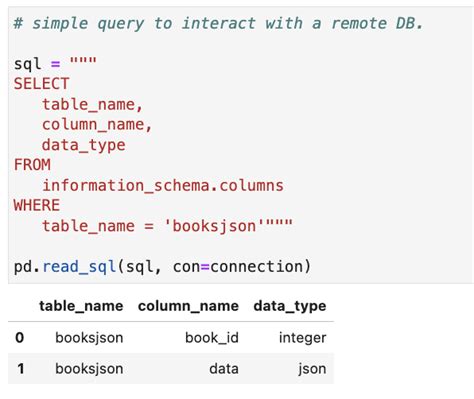 please support postgres jsonb · issue 46 · confluentinc kafka connect