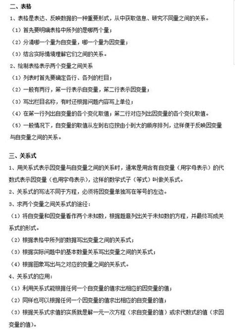 初一数学期中考试变量之间的关系知识点思维导图 上海爱智康