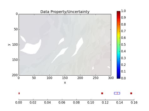 show heat map image with alpha values matplotlib