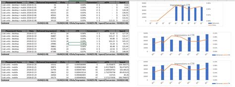 python pandas xlsxwriter dynamically access rows and