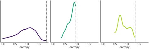 bayesian analysis with python second edition packt ph