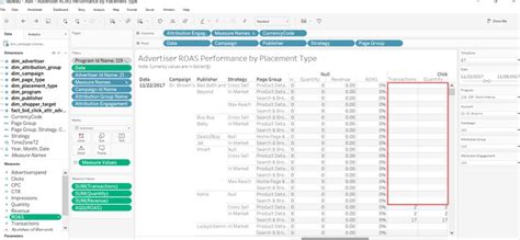 how to put default value in locked cell while having