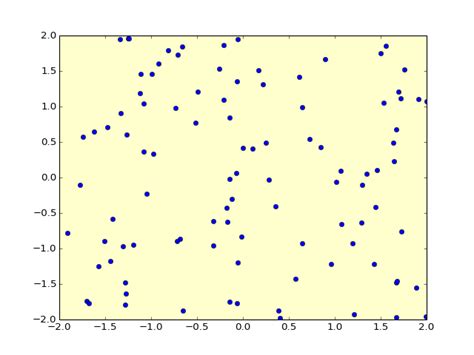 widgets — matplotlib 1 3 1 documentation