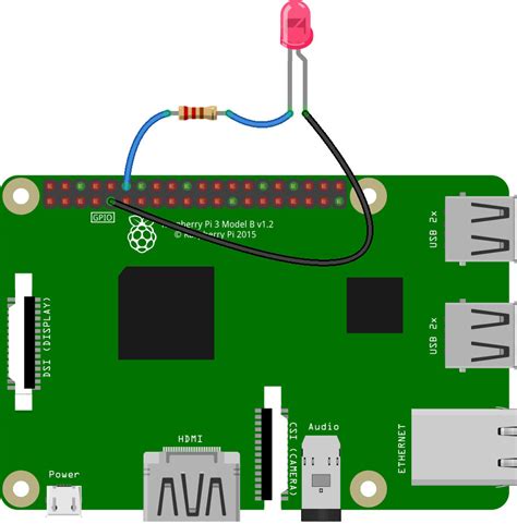raspberry pi pwm python example raspberry