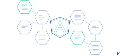 angular components 101 toptal®