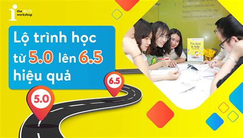 Tổng Hợp Bài Mẫu Ielts Writing Task 1 Band 7 Tổng Hợp Bài Mẫu Ielts