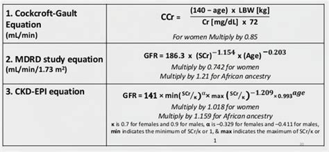 creatinine clearance calculator cockcroft gault equation stages of aki