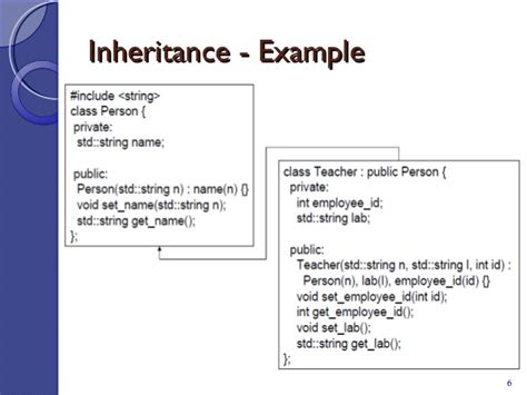 inheritance object oriented programming