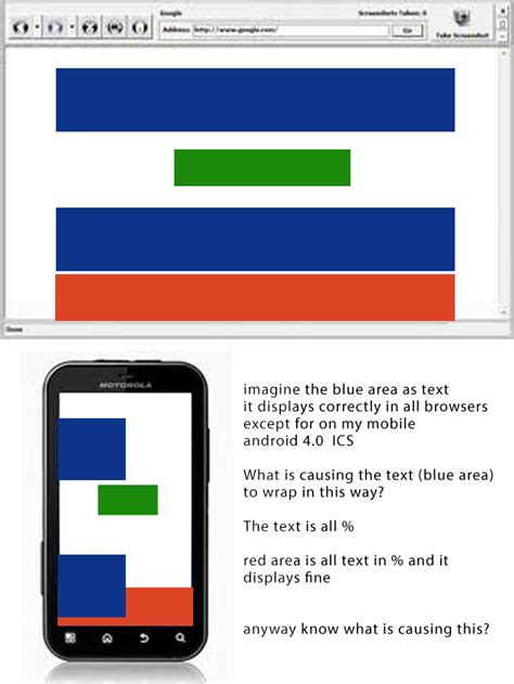 html css text wrapping issue on mobile stack overflow