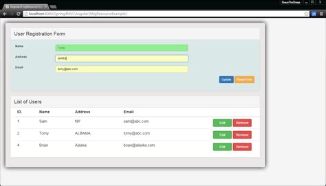 spring 4 mvc angularjs crud application using ngresource