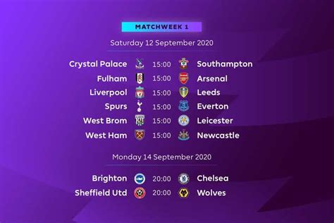 Premier League 2022 To 2024 Fixtures Bren Marlie