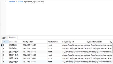 django实现下拉框的二级联动 django filter 级联下拉 csdn博客