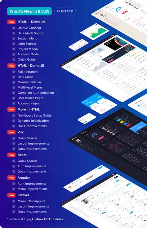 metronic thème de tableau de bord d administration bootstrap 4 5 html