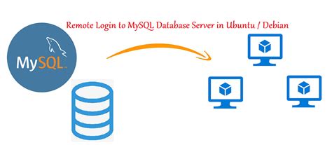 how to enable remote login to mysql database server in ubuntu debian
