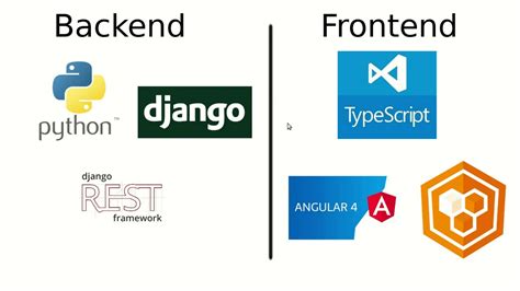 tutorial app django angular 0 intro youtube