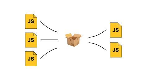 lazy loading react components with react lazy felix gerschau
