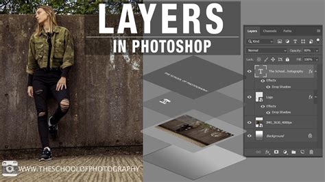 layers in photoshop ultimate guide for beginners photoshop agency