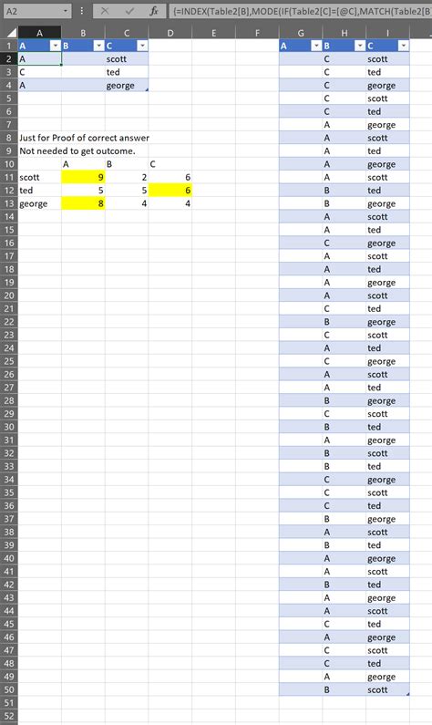 excel vlookup for most common row stack overflow