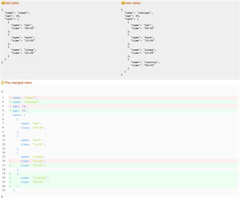 react json view compare npm