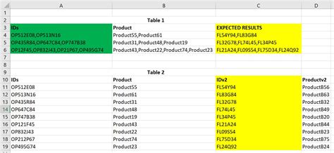 excel dynamic lookup for multiple values in a cell