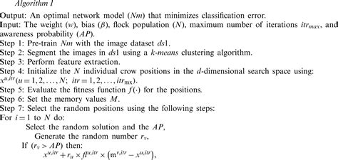 Paddy Leaf Disease Detection Using An Optimized Deep Neural Network