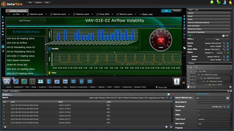 dataflare splunkbase
