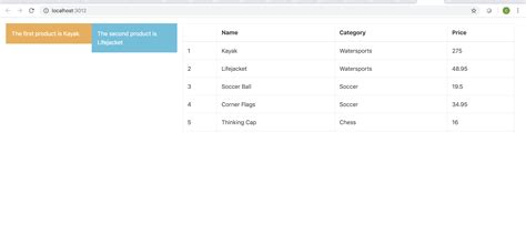 angular 2 bootstrap responsive doesn t work stack overflow