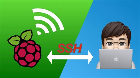 control your raspberry pi 4 remotely how to setup ssh youtube