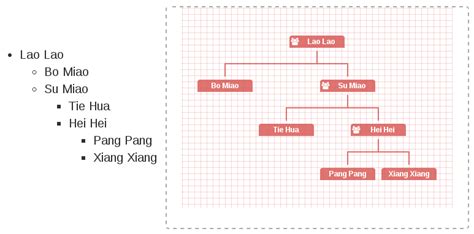 npm org chart kanta business news