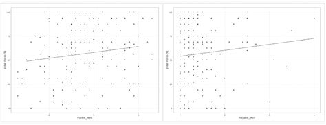 figure 5 from sex differences in the kimchi palmer task revisited