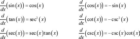 how do you find the derivative of y tanx cotx socratic