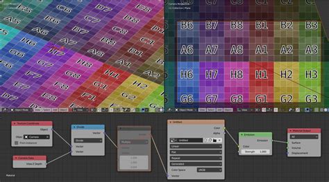 project texture from camera like window but not from viewport
