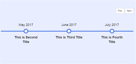 15 customize horizontal timeline with css and javascript jquery