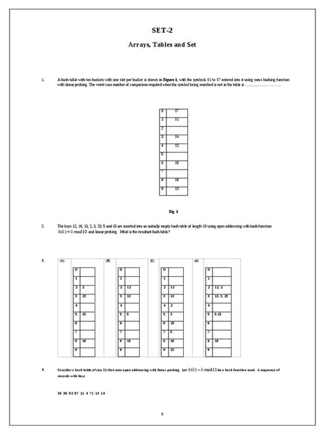 arrays tables and set algorithms and data structures