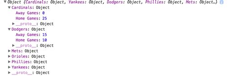 angular js javascript create an object containing objects based on