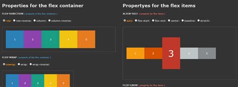 top 50 css libraries frameworks and tools for 2016