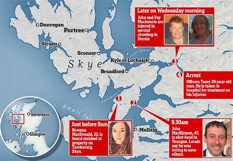 Isle Of Skye Gun Rampager Who Is Charged With Killing A Father Of Six
