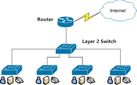 switch and transceiver archives fiber optic cabling solutions