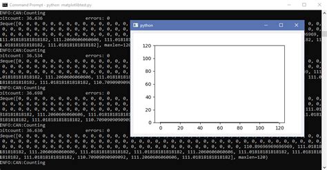 python wrongly fill between in matplotlib when using threads stack