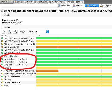 work with parallel database streams using custom thread pools dzone java