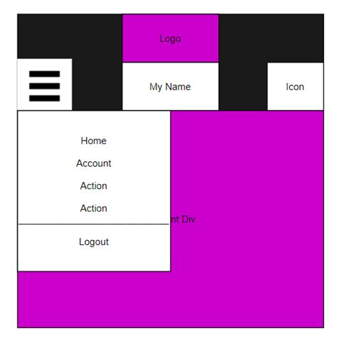 html bootstrap 4 navbar keep item from collapsing and center stack