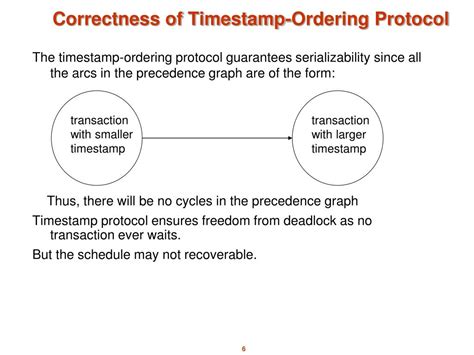 ppt timestamp based concurrency control powerpoint presentation free