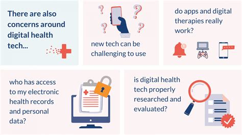 What Is Digital Health Technology And What Can It Do For Me