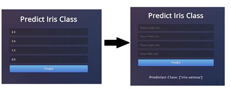 create a web app using flask to present a machine learning
