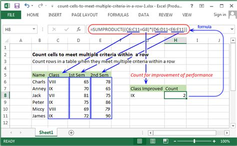 excel count compare cells to meet multiple criteria