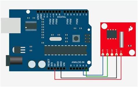 esp8266wifi h arduino library download pshopde