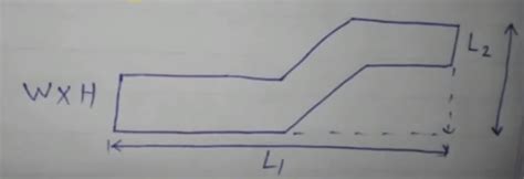 what is ducting types of ducting thickness of gi duct sheet how to