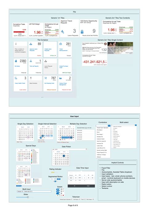 sapui5 controls cheat sheet sap blogs