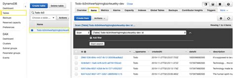 creating a graphql api deploying a react application