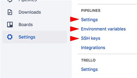 bitbucket pipelinesで継続的デプロイ uitspitss blog